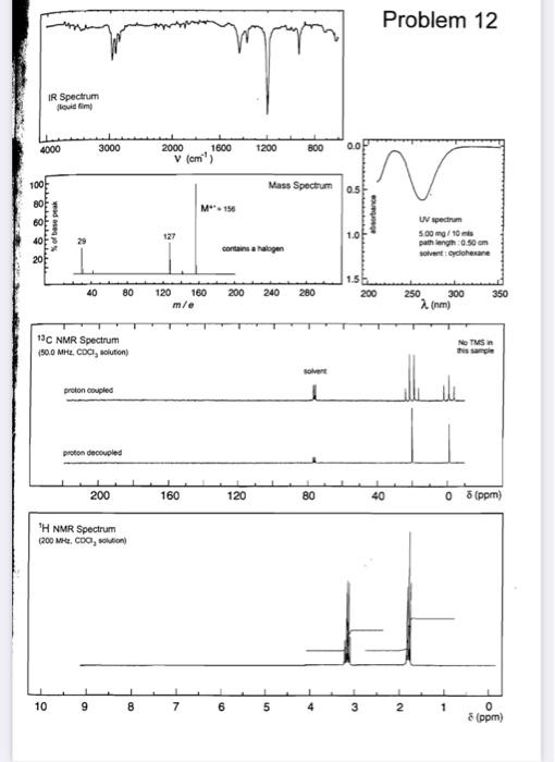 Solved 1H NMR Spectrum (200 Mre, CDCl2 solution)Problem 13 | Chegg.com