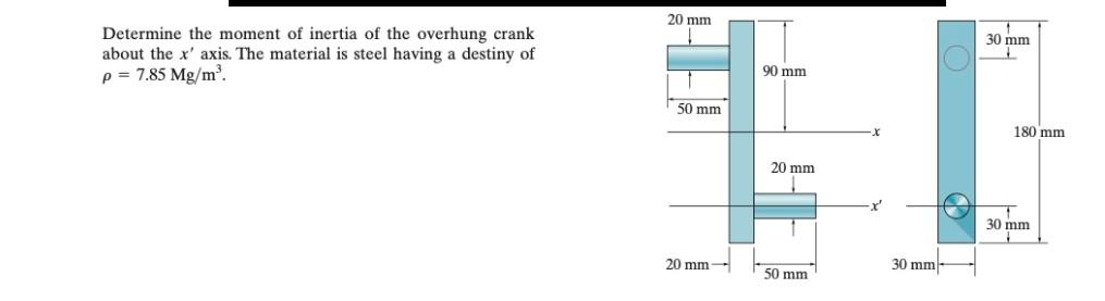 Solved Determine the moment of inertia of the overhung crank | Chegg.com