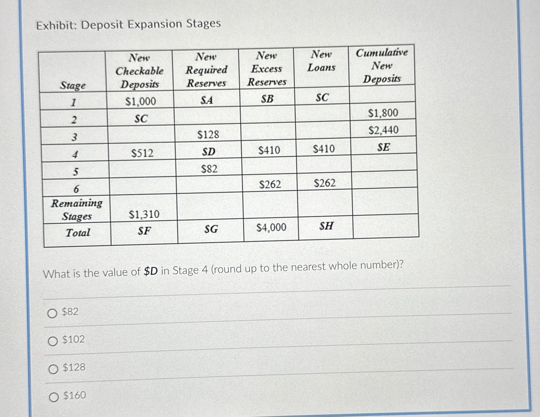 Solved Exhibit: Deposit Expansion | Chegg.com