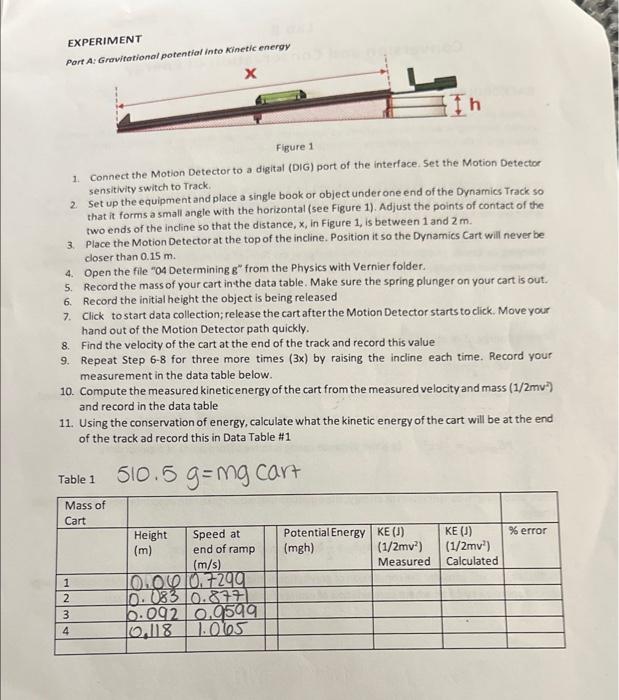 Solved EXPERIMENT Port A Figure 1 1. Connect the Motion | Chegg.com