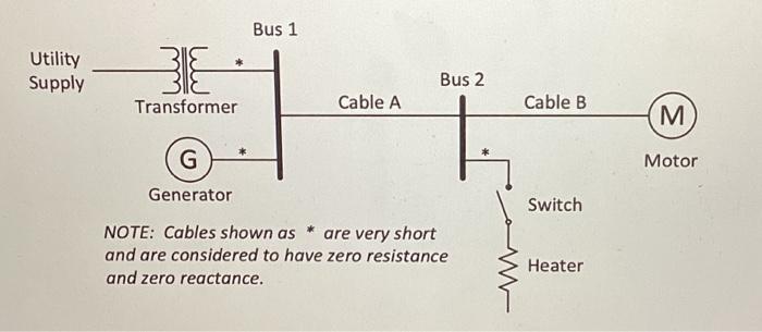 Solved Scenario \#1 - Voltage Drop For this scenario, we are | Chegg.com