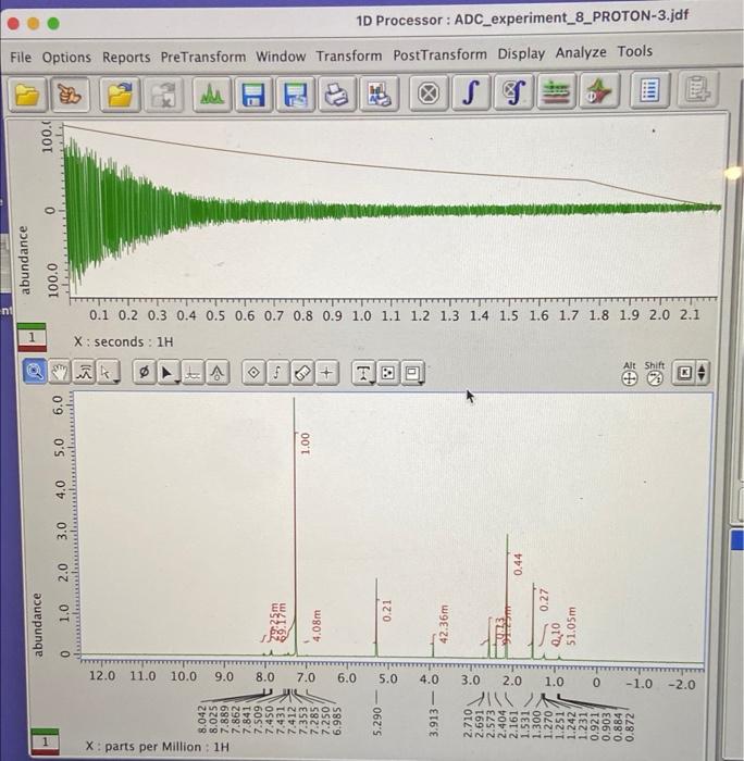 1D Processor : ADC_experiment_8_PROTON-3.jdf File | Chegg.com