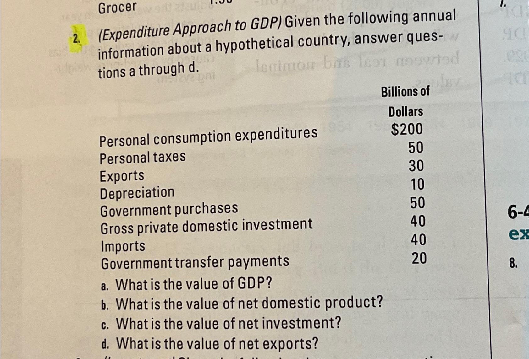 Solved Grocer2. (Expenditure Approach to GDP) ﻿Given the | Chegg.com