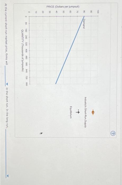 Solved 6. Deriving the short-run supply curve The following | Chegg.com