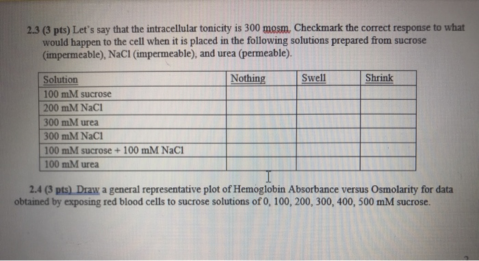 Solved 2.3 (3 pts) Let's say that the intracellular tonicity | Chegg.com