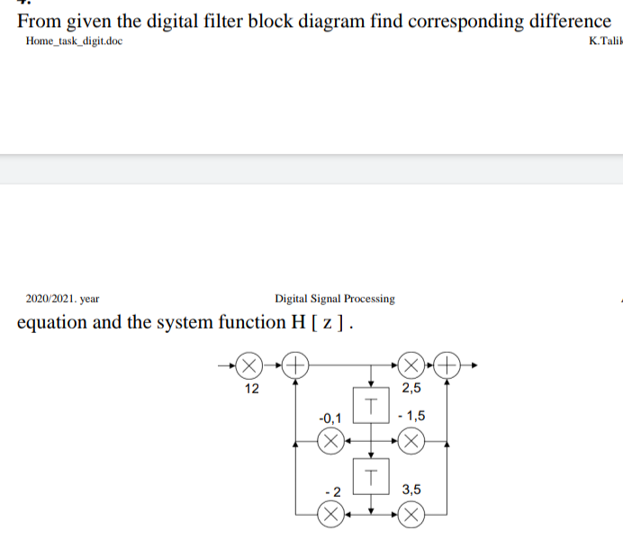 Solved From given the digital filter block diagram find | Chegg.com