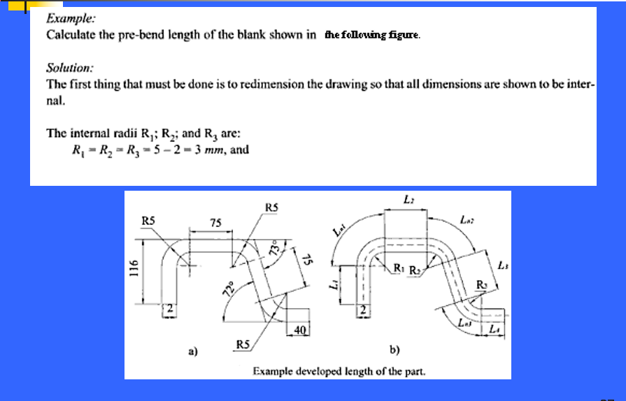 Solved Example: Calculate the pre-bend length of the blank | Chegg.com