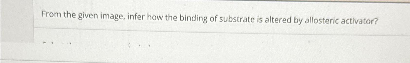 Solved From the given image, infer how the binding of | Chegg.com
