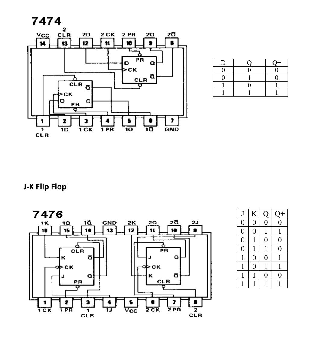 Solved D) If you apply the following inputs to 74154 | Chegg.com