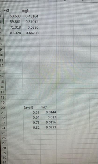 Solved HELLO, i need TASK 1 ( c, d, e) AND TASK 2 ( c, d, e) | Chegg.com
