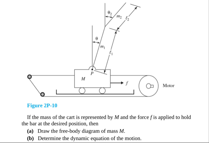 Solved I dint understand the process of substituing energies | Chegg.com