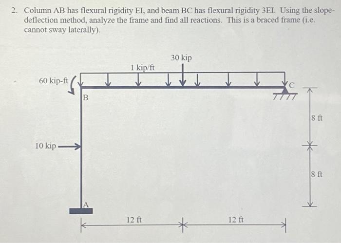 Solved 2. Column AB has flexural rigidity EI, and beam BC | Chegg.com