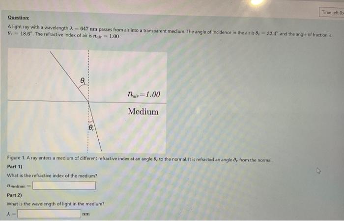 Solved A light ray with a wavelength λ=647 nm passes from | Chegg.com