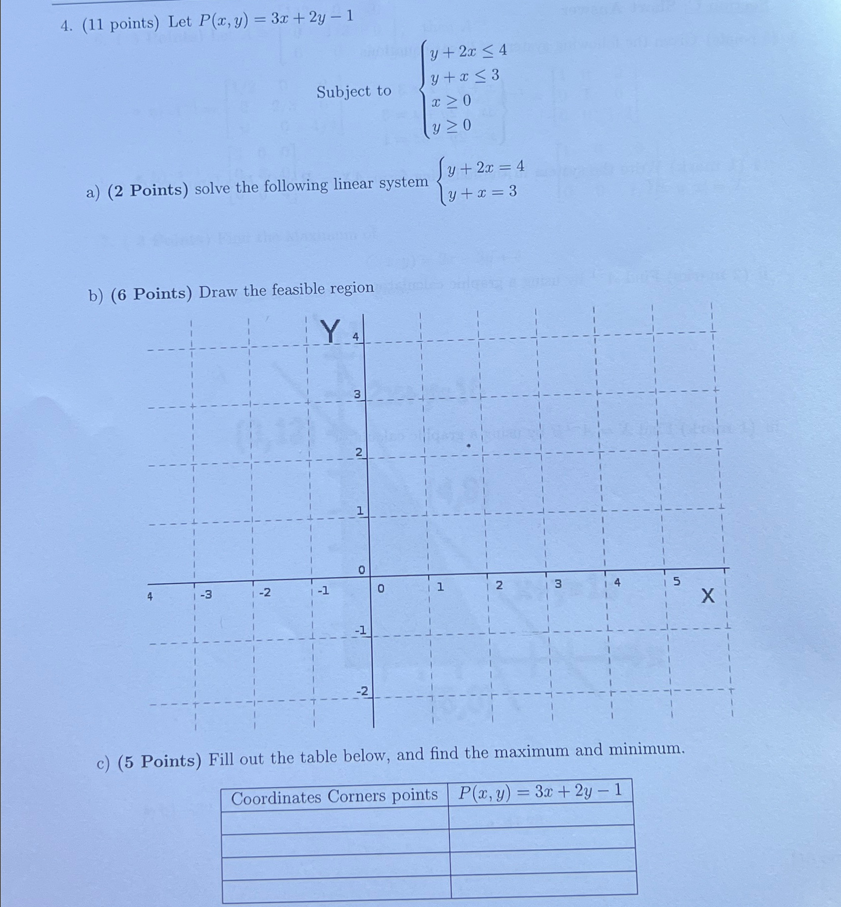 Solved (11 ﻿points) ﻿Let P(x,y)=3x+2y-1Subject to | Chegg.com