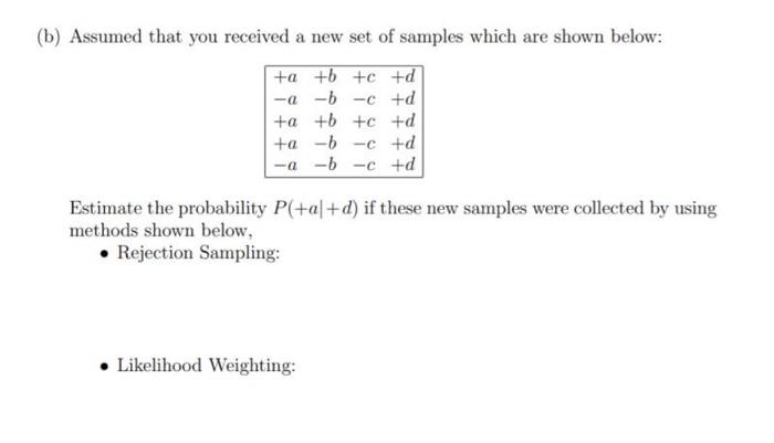 (6) (20 points) Inference in Bayesian Networks: | Chegg.com
