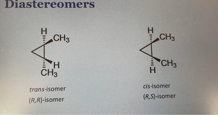 Solved Diastereomers trans-isomer (R,R)-isomer | Chegg.com