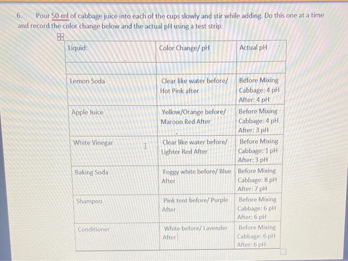 Solved i need help answering these two questions for the | Chegg.com