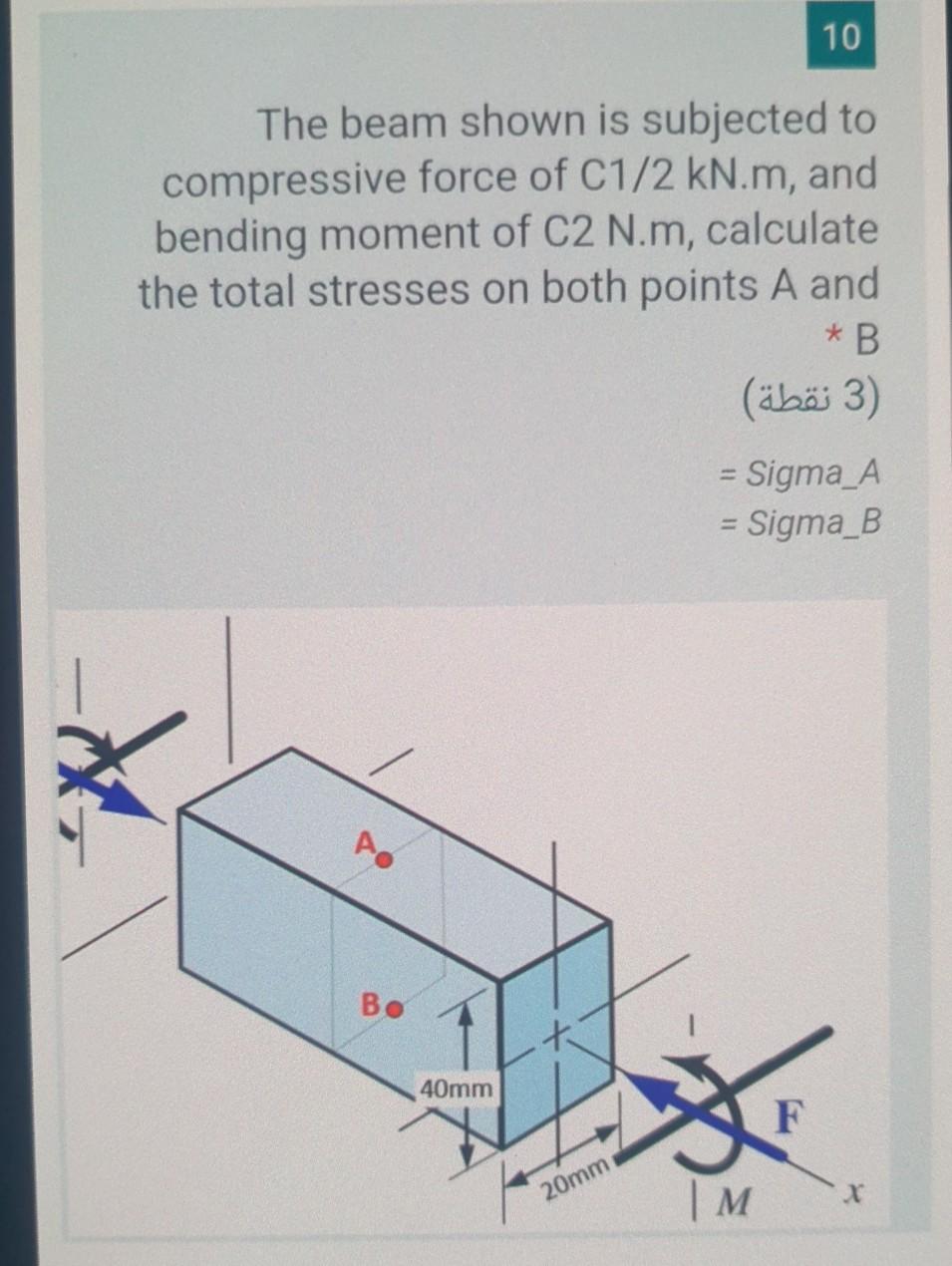 Solved 10 The beam shown is subjected to compressive force | Chegg.com