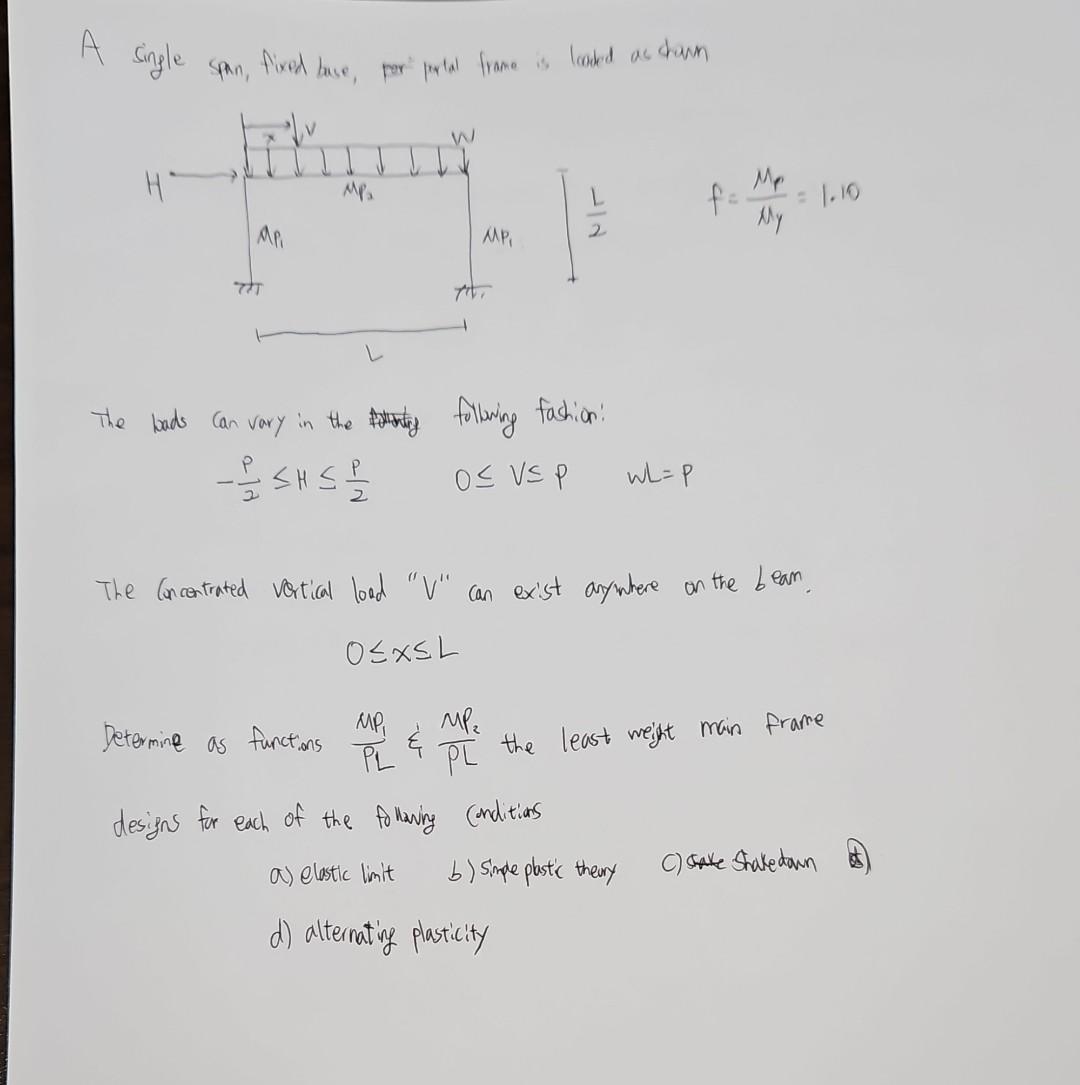 Solved A single span, fixed buse, por portal frame is looded | Chegg.com
