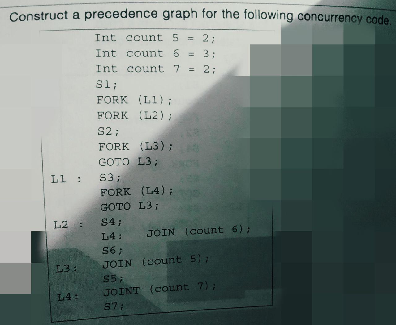 Solved Construct a precedence graph for the following | Chegg.com