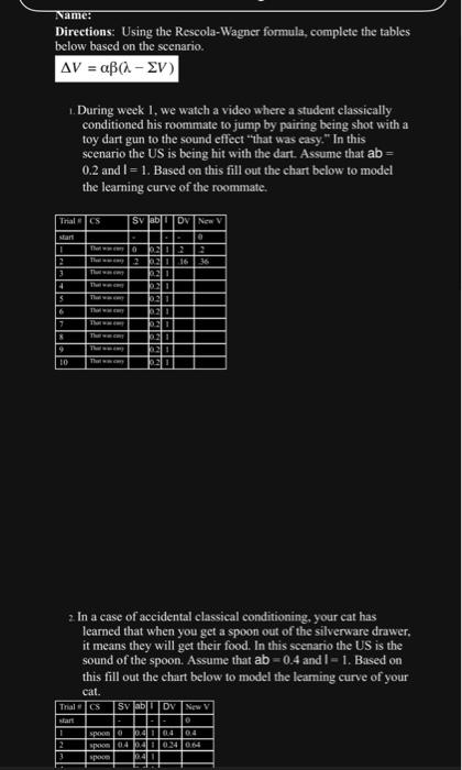 Solved Directions: Using the Rescola-Wagner formula, | Chegg.com