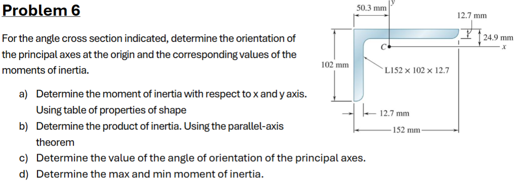 Solved Problem 6 ﻿For the angle cross section indicated, | Chegg.com