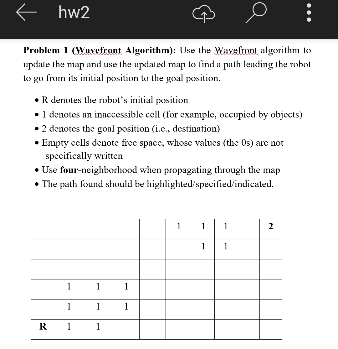 Solved Problem 1 Wavefront Algorithm Use The Wavefront