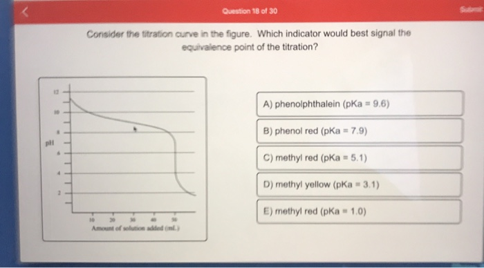 Solved Question 18 of 30 Consider the titration curve in the | Chegg.com