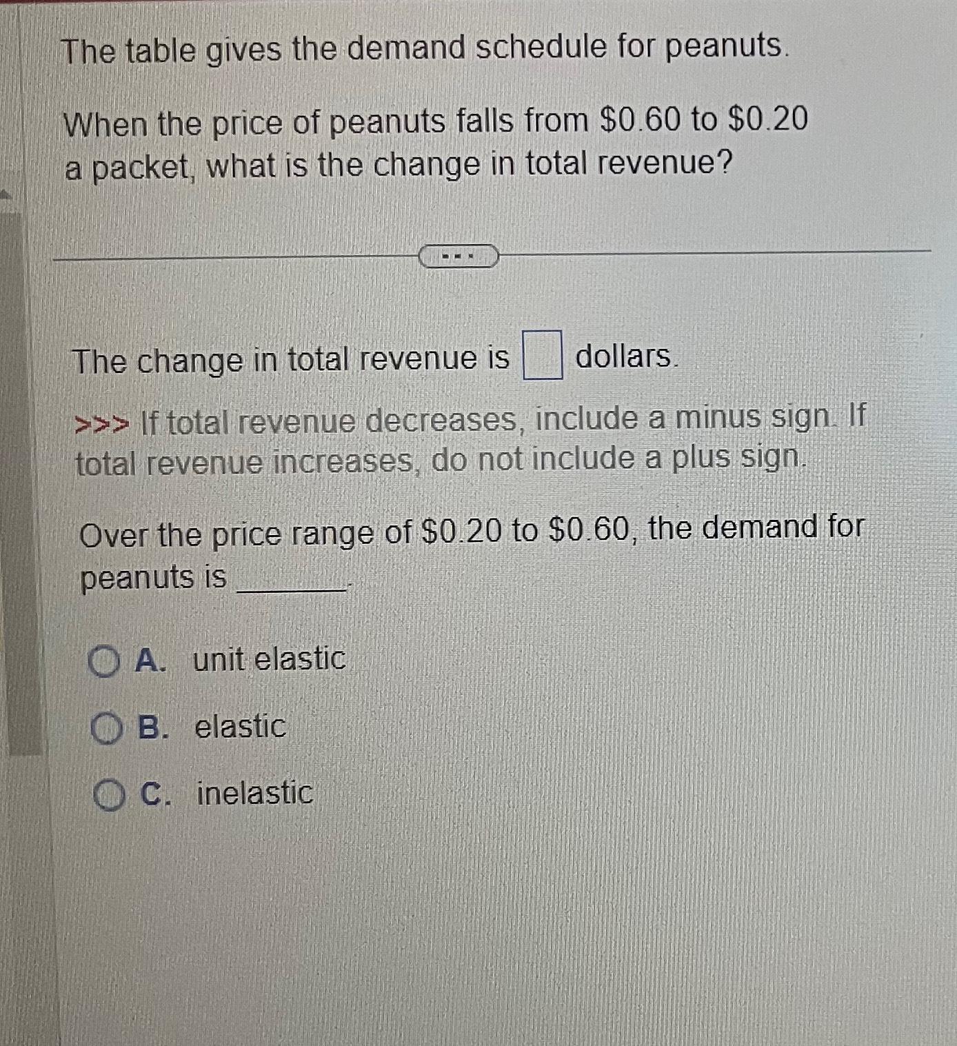 Solved The table gives the demand schedule for peanuts.When | Chegg.com