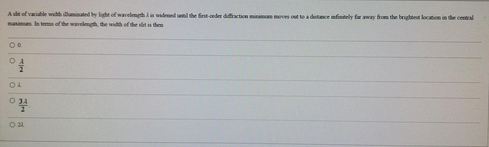 Solved A slit of variable width illuminated by light of | Chegg.com