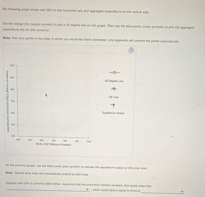 Solved 6. Aggregate expenditure and income Suppose the | Chegg.com