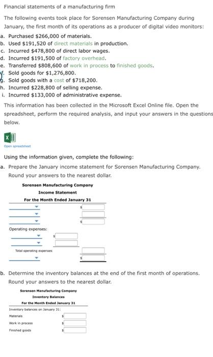Solved Financial statements of a manufacturing firm The | Chegg.com