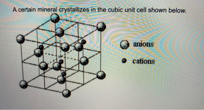 Solved How many cations and how many anions are in the unit | Chegg.com