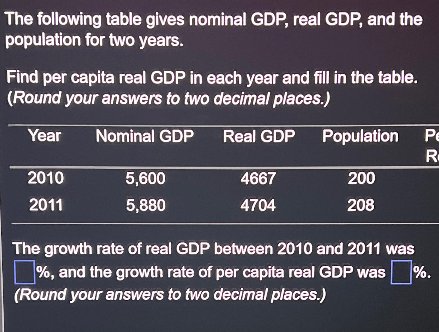 Solved The following table gives nominal GDP, ﻿real GDP, | Chegg.com