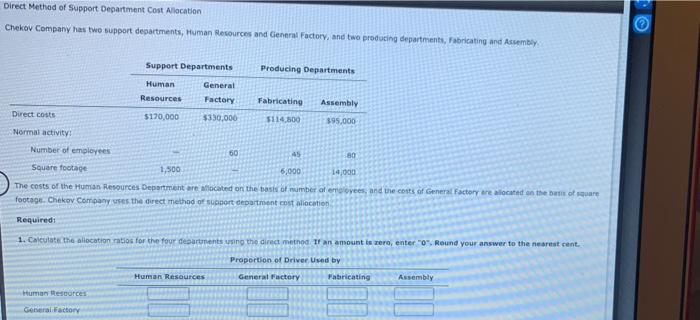 Solved Direct Method of Support Department Cost Allocation | Chegg.com