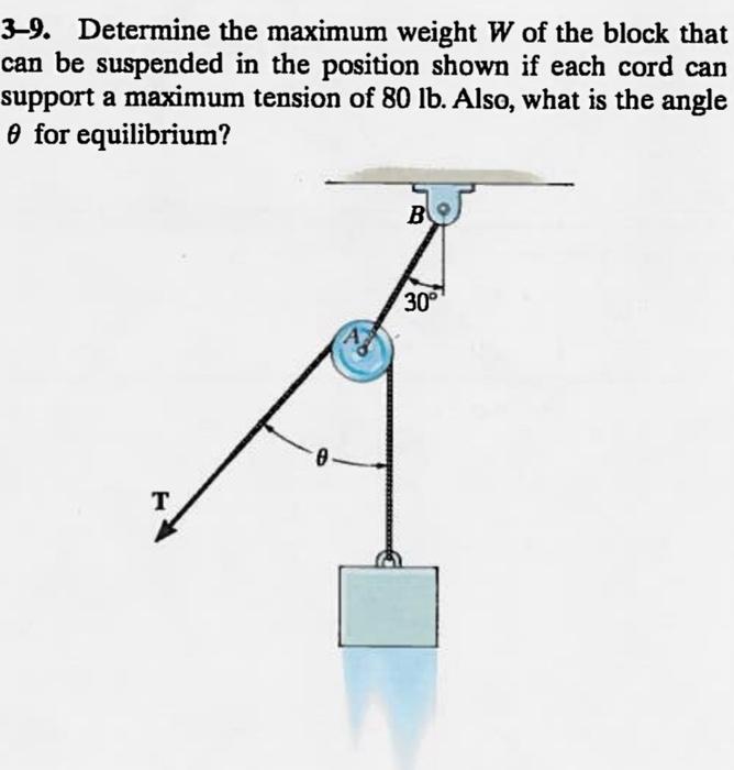 Solved 3-9. Determine the maximum weight W of the block that | Chegg.com