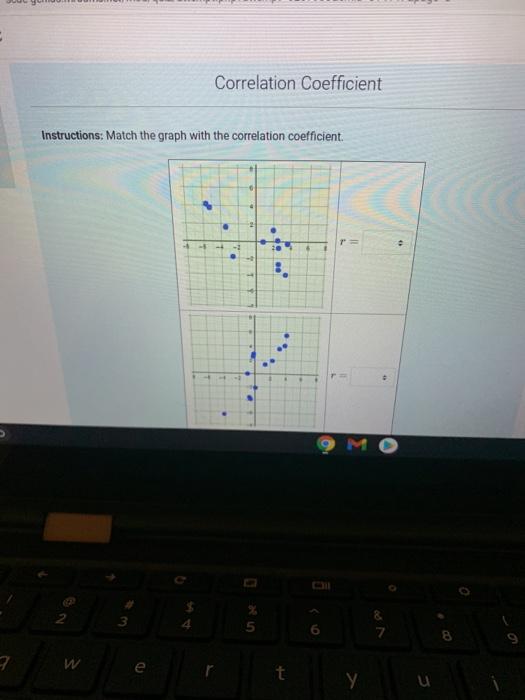Correlation Coefficient Instructions: Match the graph | Chegg.com