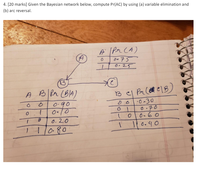 Solved 4. [20 ﻿marks] ﻿Given the Bayesian network below, | Chegg.com