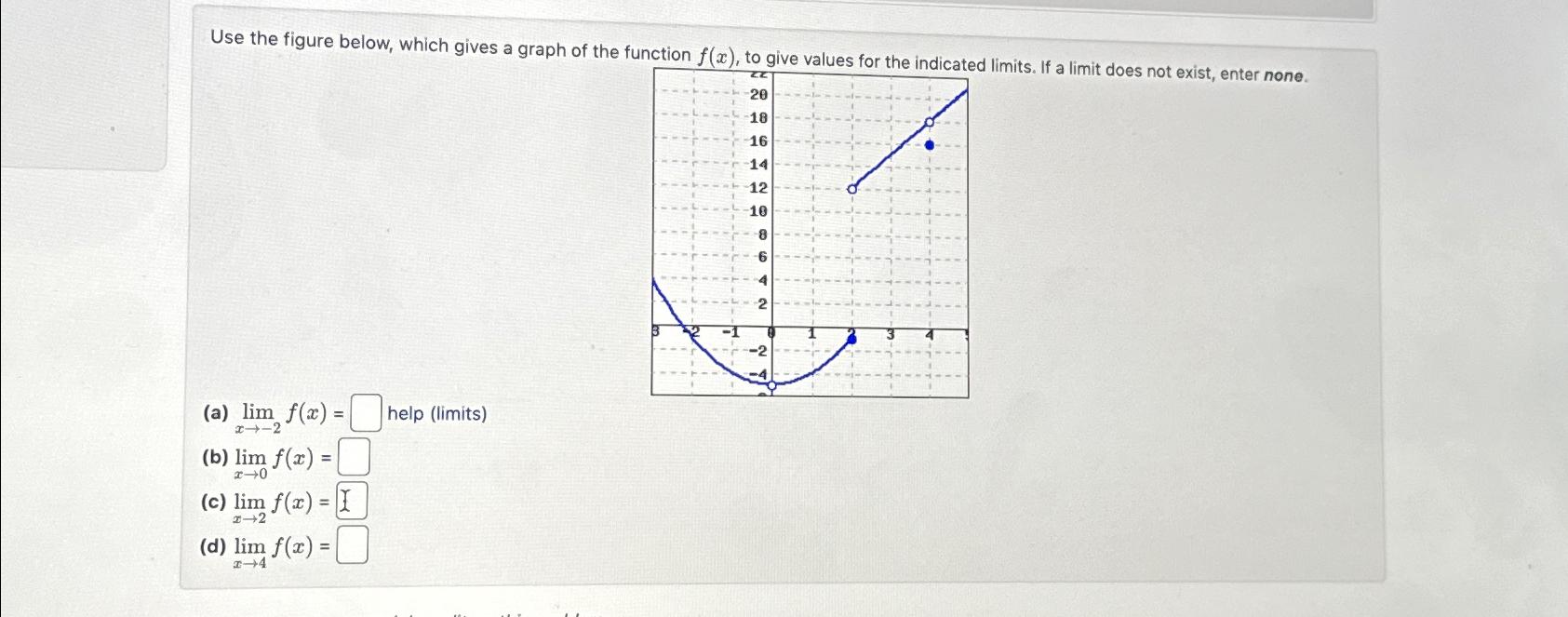 Solved (a) limx→-2f(x)= ﻿help | Chegg.com