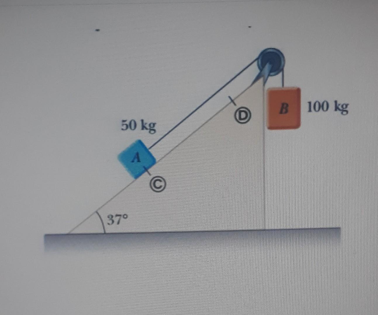 Solved 3. Two blocks, A and B (with mass 50 kg and 100 kg, | Chegg.com