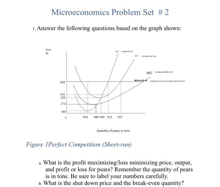Solved Microeconomics Problem Set #2 1. Answer the following | Chegg.com