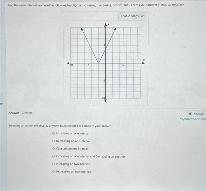 Solved ev Find the open interval(s) where the following | Chegg.com