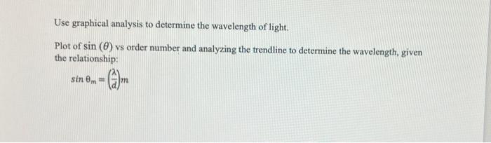 Solved Use graphical analysis to determine the wavelength of | Chegg.com