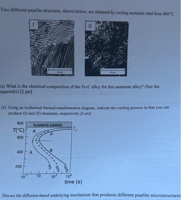 Solved Two different pearlite structures, shown below, are | Chegg.com