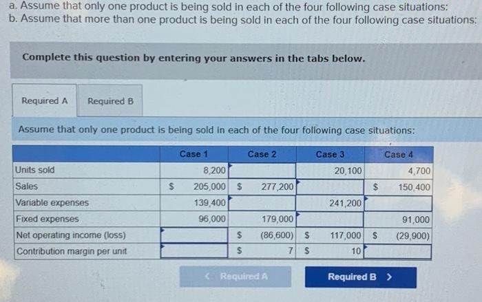 Solved Fill in the missing amounts in each of the eight | Chegg.com