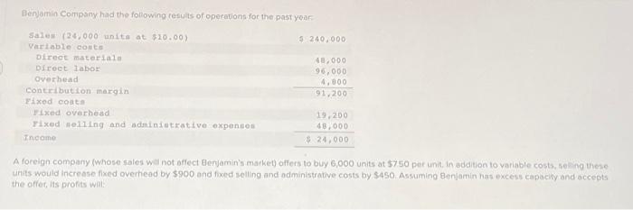 Solved Benformin Compsny had the following results of | Chegg.com