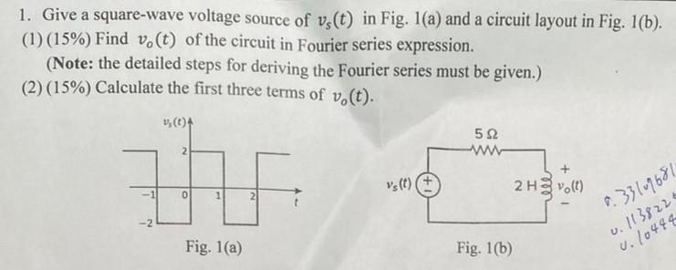 Solved 1. Give a square-wave voltage source of vs(t) in Fig. | Chegg.com