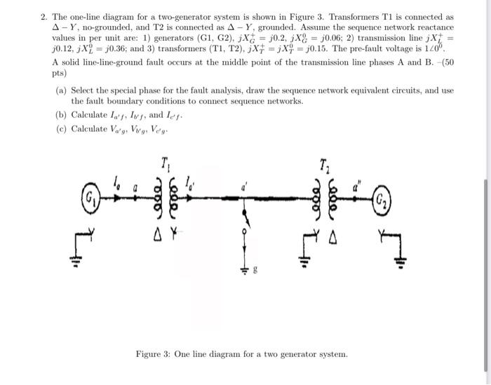 Solved 2. The one-line diagram for a two-generator system is | Chegg.com