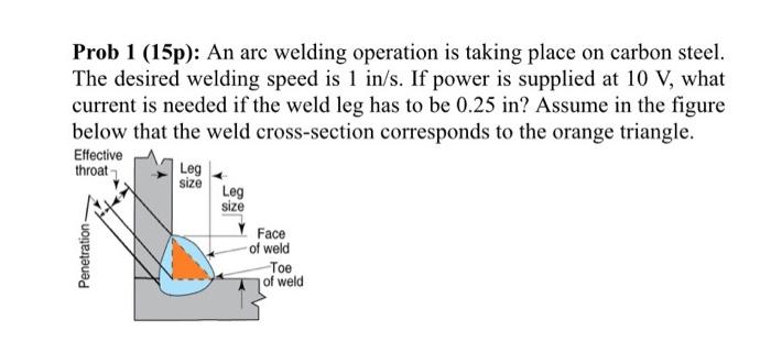 Solved Prob 1 (15p): An arc welding operation is taking | Chegg.com