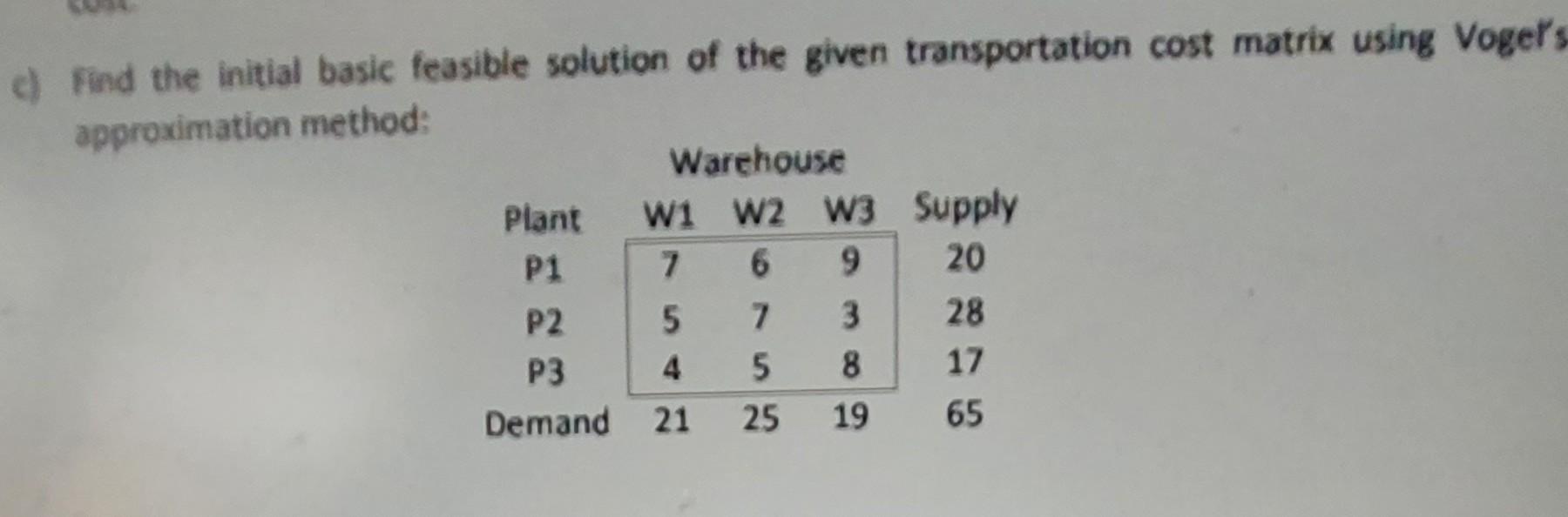 Solved Find the initial basic feasible solution of the given | Chegg.com